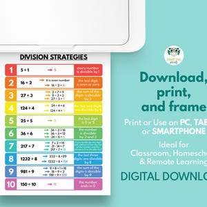 DIVISION - Set of 3 Posters: Division Table, Long Division, Division ...