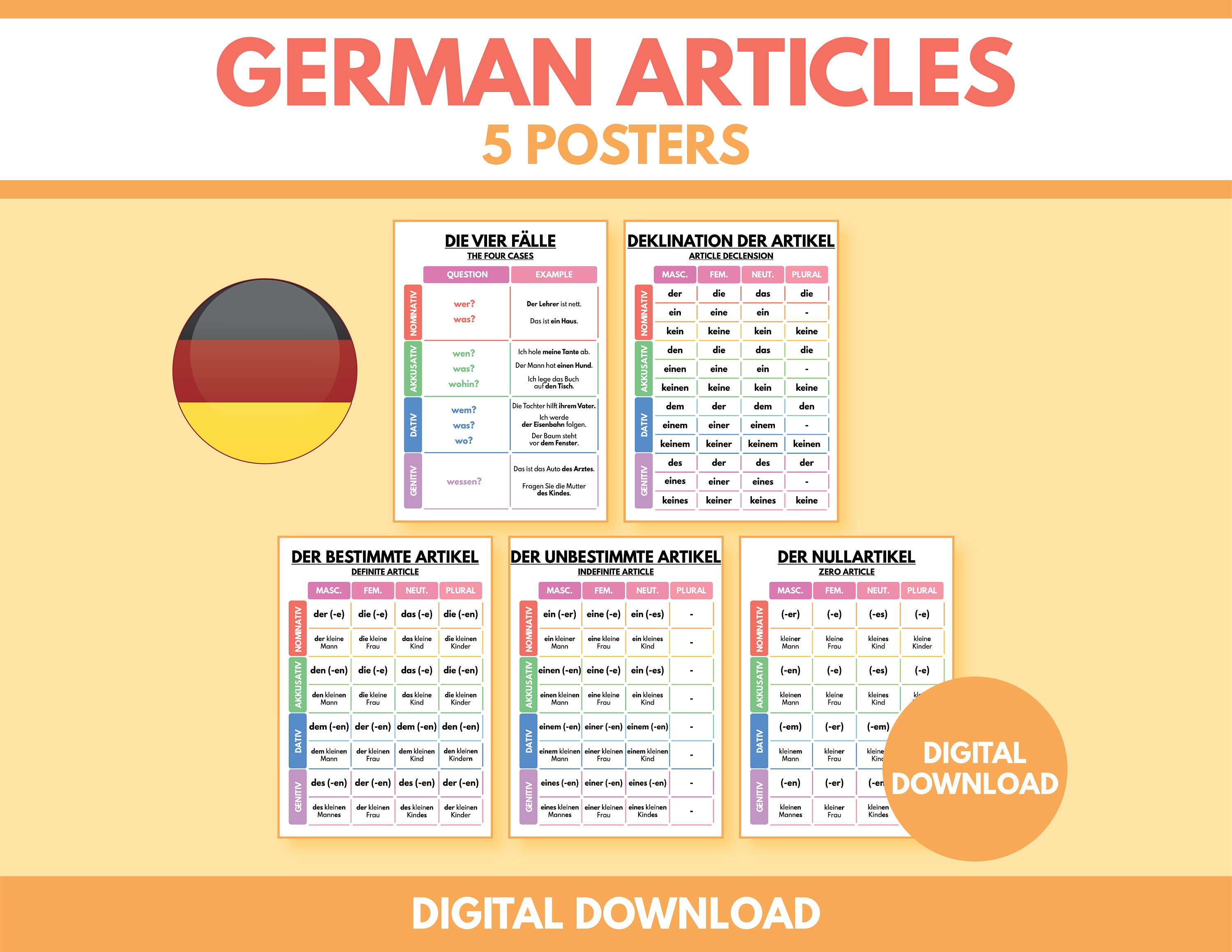 German Language, ARTICLE DECLENSION and the Fours Cases, Grammar Chart ...