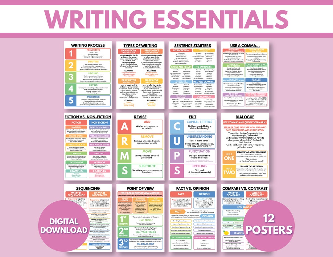 MASTERING WRITING ESSENTIALS - Set of 12 Posters, How to Write ...