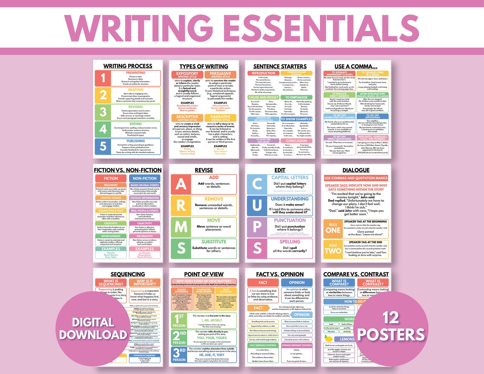 MASTERING WRITING ESSENTIALS - Set of 12 Posters, How to Write ...