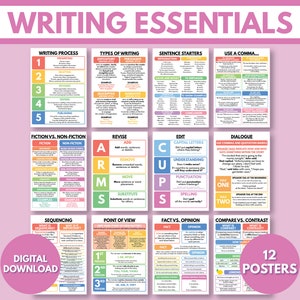 MASTERING WRITING ESSENTIALS - Set of 12 Posters, How to Write ...