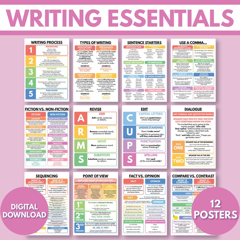 Writing Poster - Etsy