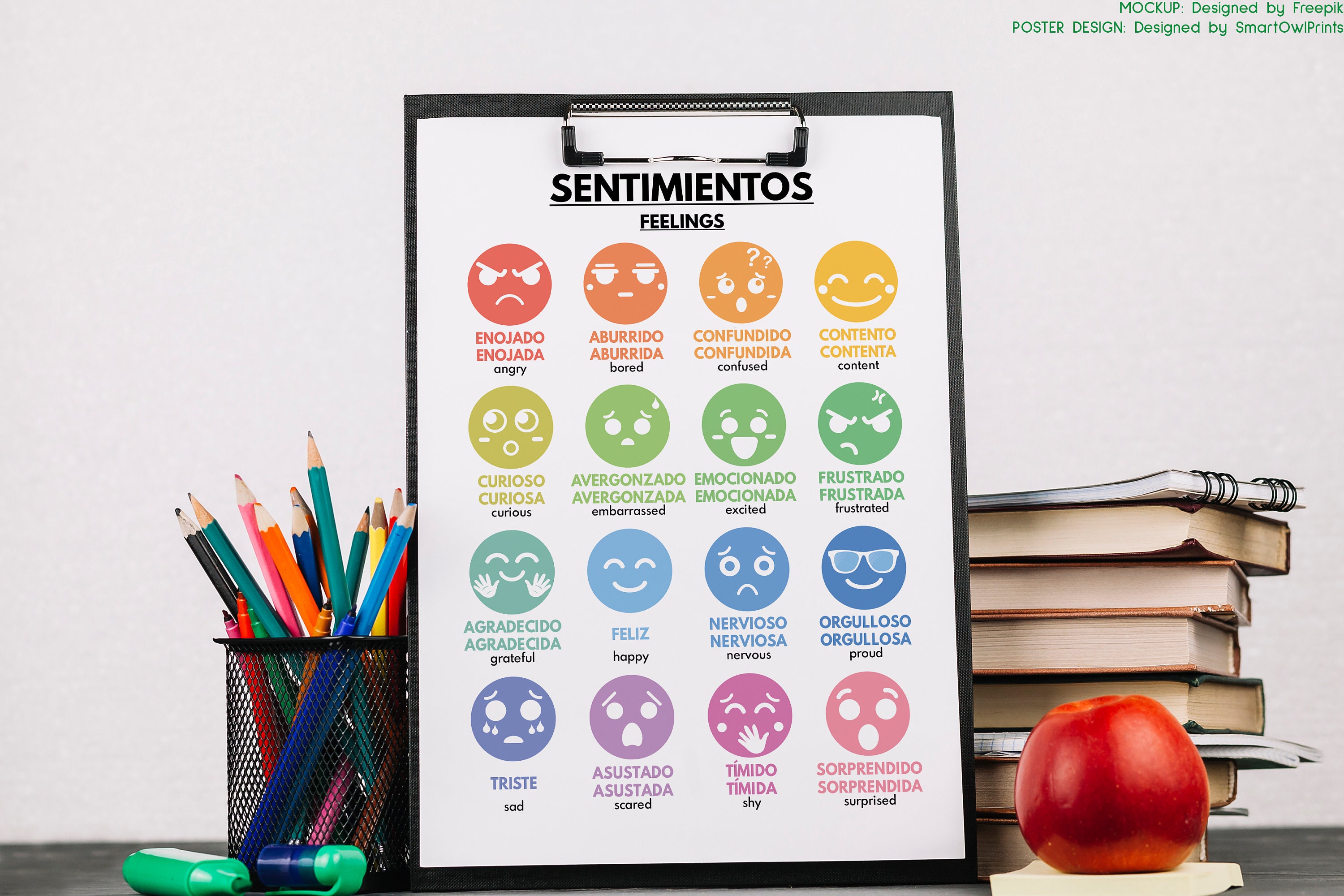 Spanish Language, FEELINGS SENTIMENTOS Poster, Basic Spanish Vocabulary ...