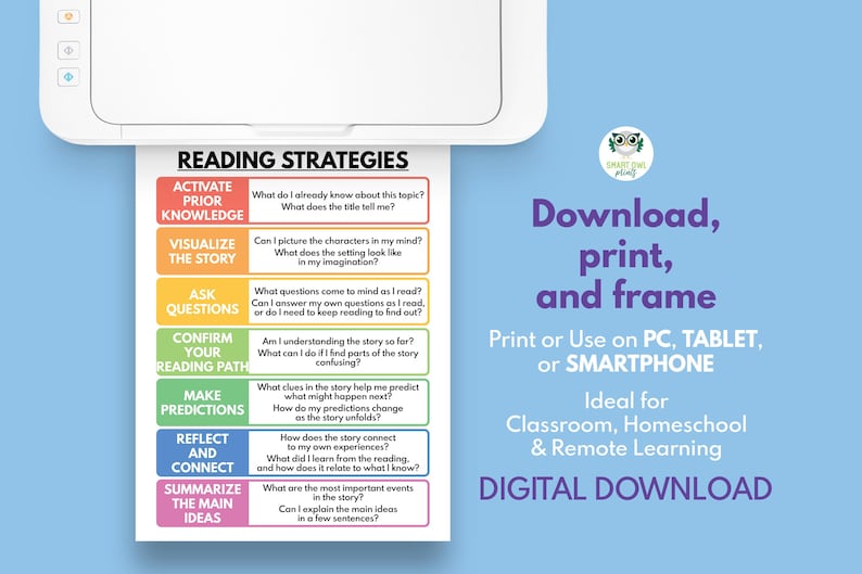 READING STRATEGIES POSTER, Toolkit for Young Learners, Reading Skills ...