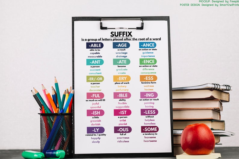 PREFIX and SUFFIX Poster English Grammar Chart for - Etsy
