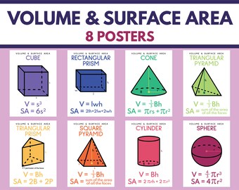 VOLUME and SURFACE AREA Formulas Posters Set Geometry 3D | Etsy