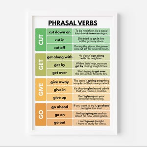 Phrasal Verbs Poster Set: English Grammar, Boho Classroom Art (digital ...