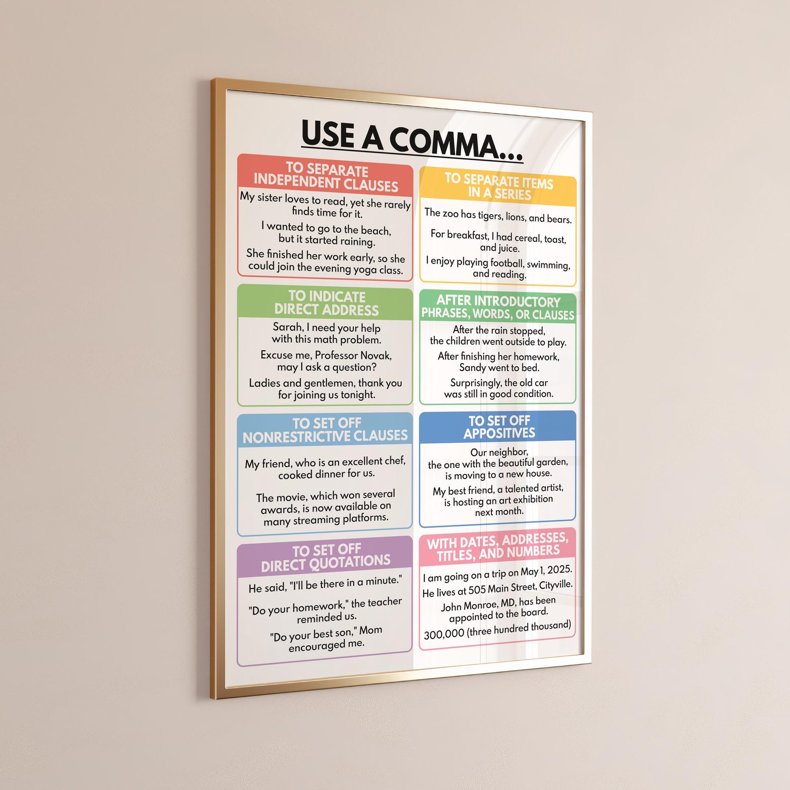 COMMA USAGE Grammar Chart - 8 Essential Rules, Visual Aid, Homeschool ...