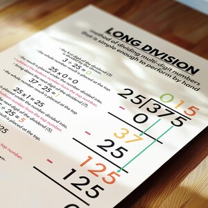 Division Posters Set: Table, Long Division, Strategies - Math Classroom ...