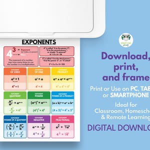 EXPONENT and ROOTS - Set of 2 Posters, Math Rules, Printable ...