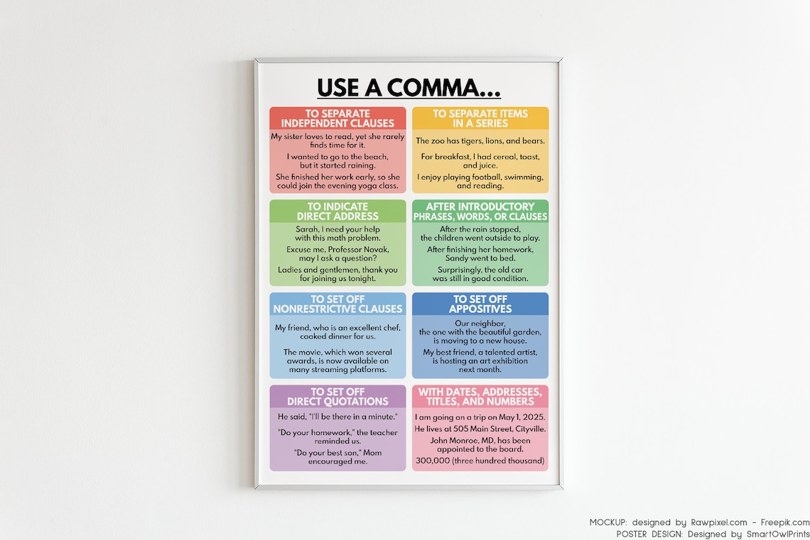 COMMA USAGE Grammar Chart 8 Essential Rules, Visual Aid, Homeschool ...