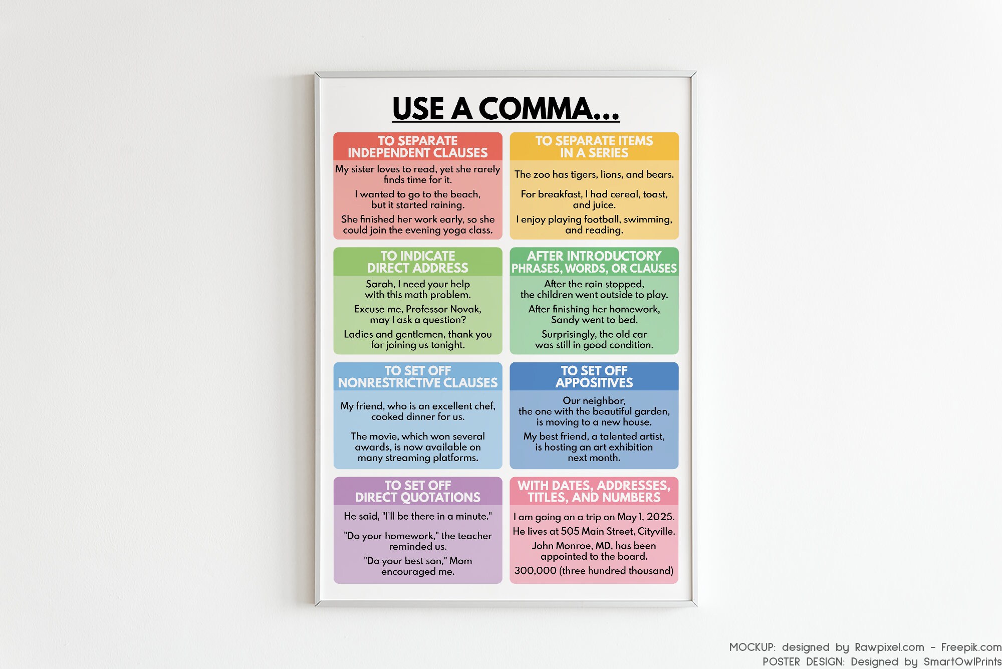 COMMA USAGE Grammar Chart 8 Essential Rules, Visual Aid, Homeschool ...