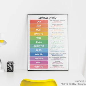 MODAL VERBS, Parts of Speech, Grammar Chart for Homeschool, Classroom ...