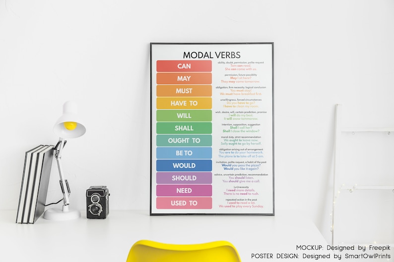 MODAL VERBS, Parts of Speech, Grammar Chart for Homeschool, Classroom ...