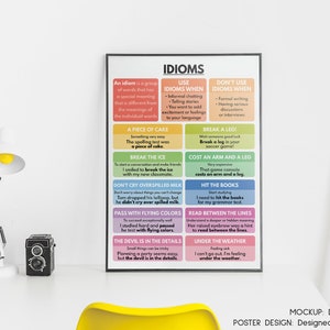 IDIOMS POSTER, English Language, Learn English, Homeschool, English ...