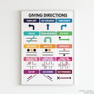 GIVING DIRECTIONS POSTER, Vocabulary Chart for Homeschool, English ...