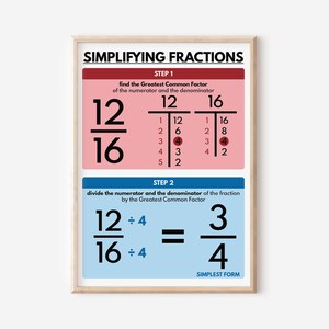 FRACTIONS Set of 8 Posters, Educational Posters for Kids, Math ...