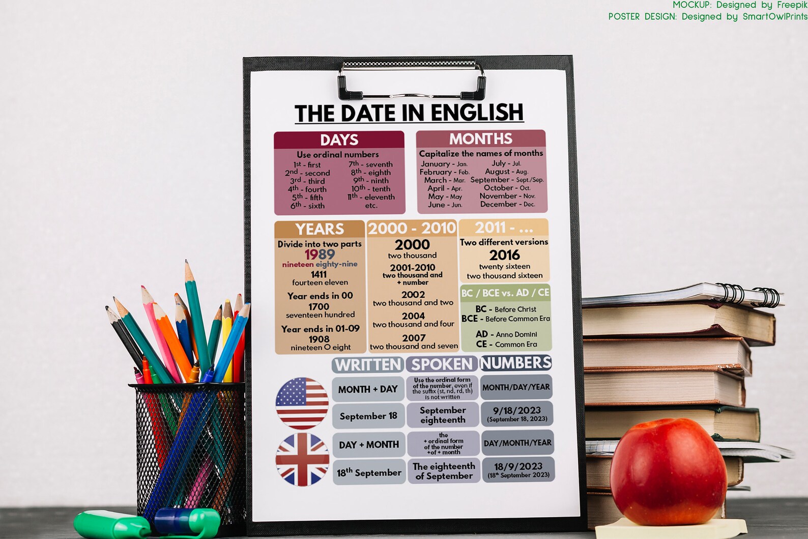 ENGLISH DATE Learning Chart Educational Poster English - Etsy