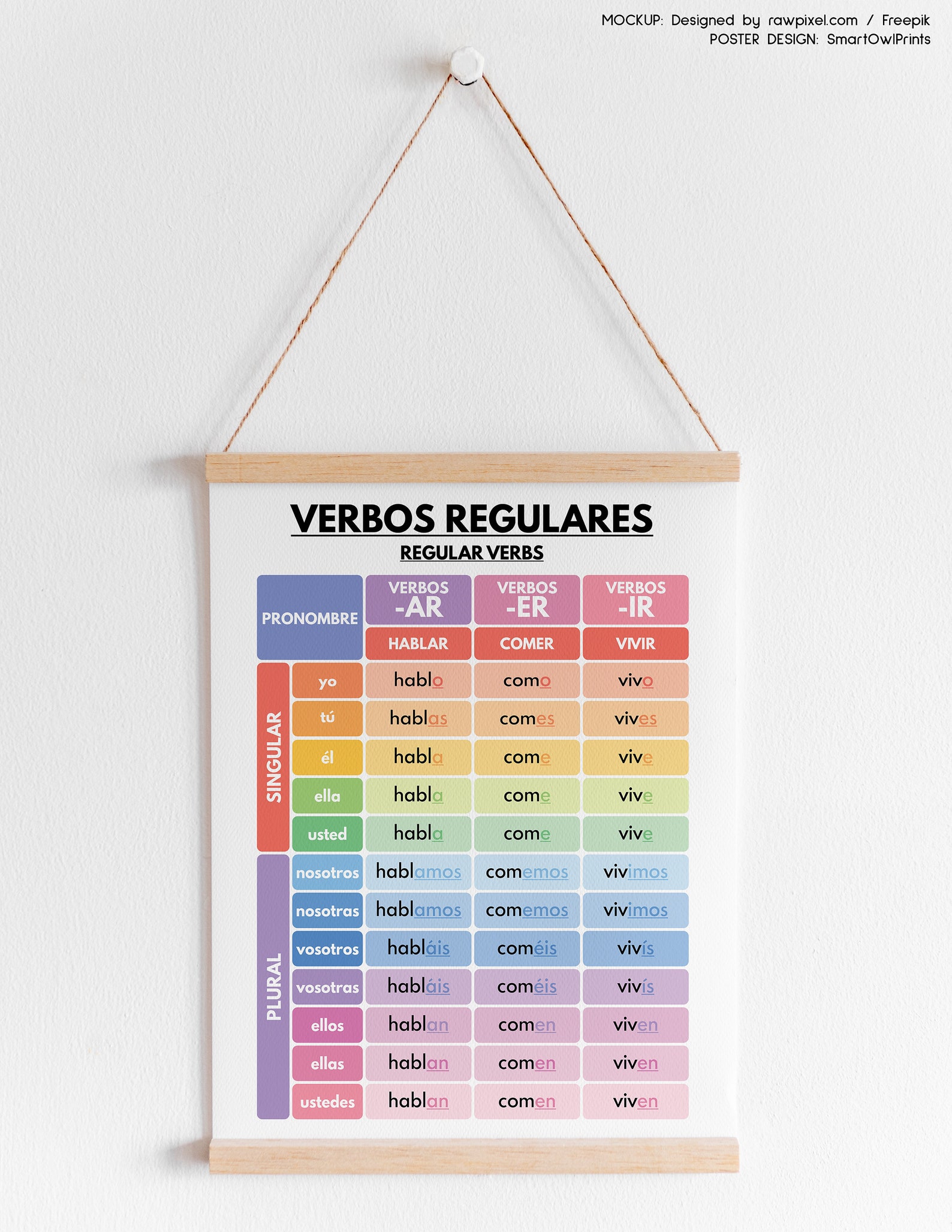 Spanish Language REGULAR VERBS Verb Conjugation Grammar - Etsy