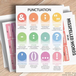 PUNCTUATION POSTER, Grammar Chart for Homeschool, Classroom Poster ...