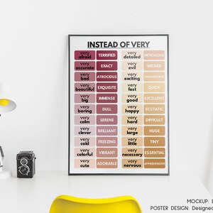 INSTEAD OF VERY Set of 2 Posters, English Classroom Decor Ideas ...