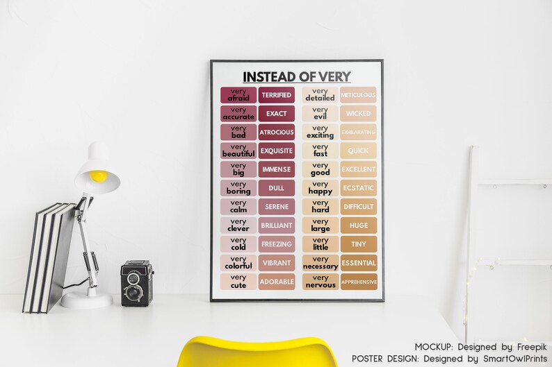 INSTEAD OF VERY Set of 2 Posters, English Classroom Decor Ideas ...