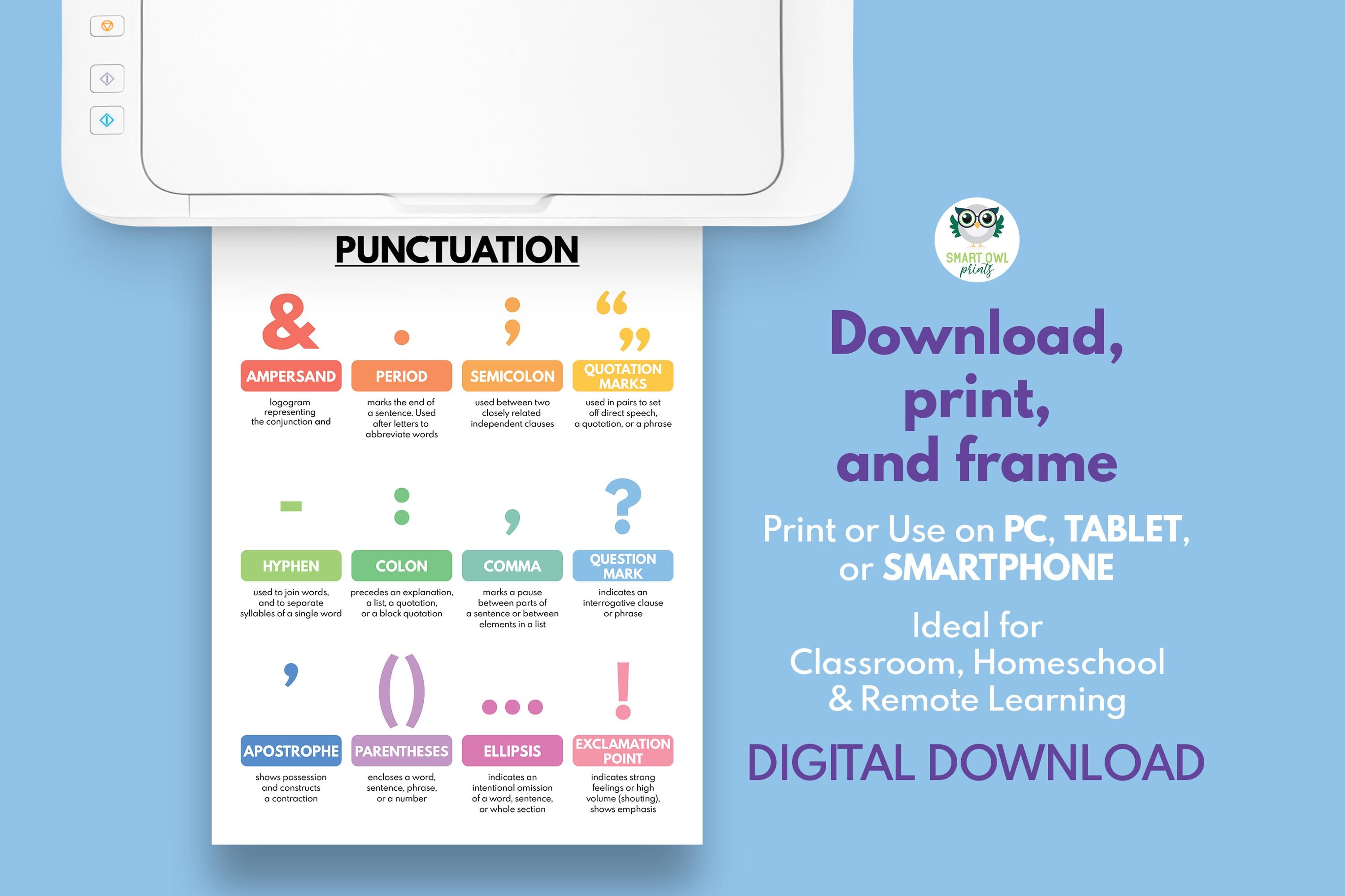 PUNCTUATION POSTER, Grammar Chart for Homeschool, Classroom Poster ...