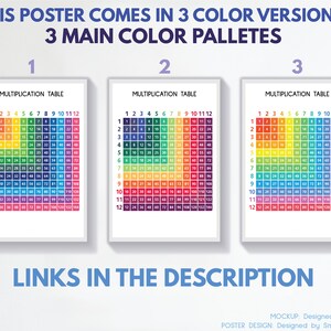 MULTIPLICATION TABLE POSTER, 1 to 12, Educational Poster, Math ...
