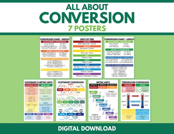 Unit Conversion Chart Printable