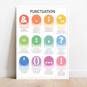 PUNCTUATION POSTER, Grammar Chart for Homeschool, Classroom Poster ...