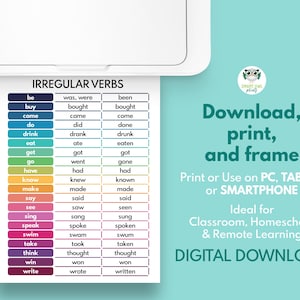 IRREGULAR VERBS, Parts of Speech, Grammar Chart for Homeschool ...