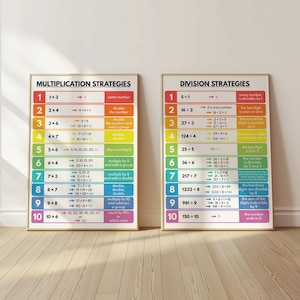MULTIPLICATION and DIVISION STRATEGIES - Set of 2 Posters, Educational ...