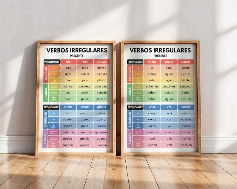 Spanish Language, IRREGULAR VERBS, Verb Conjugation, Grammar Chart ...