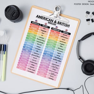 AMERICAN & BRITISH ENGLISH Poster English Vocabularu English - Etsy