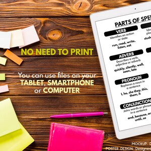 PARTS OF SPEECH, Black and White Grammar Chart for Homeschool ...