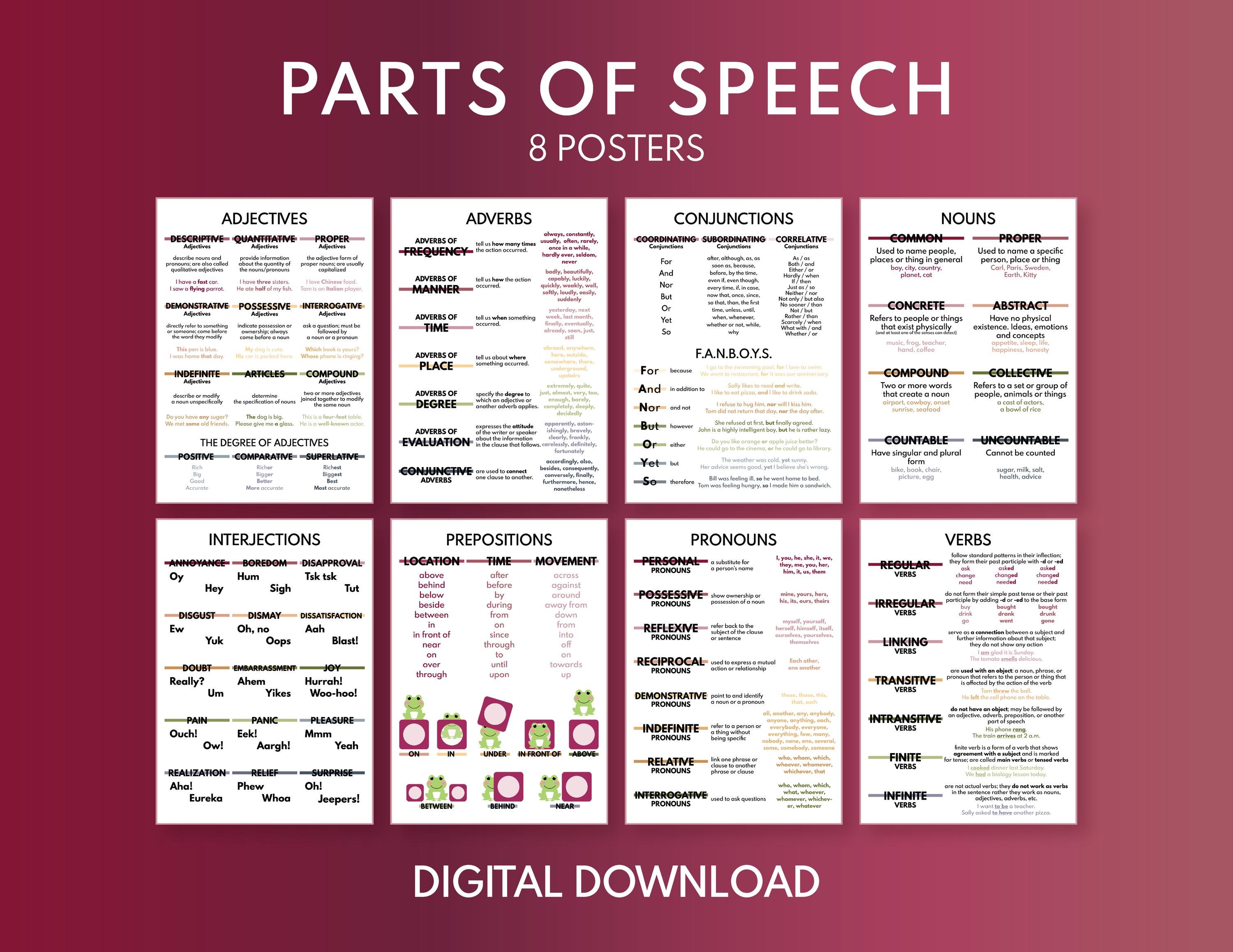 PARTS OF SPEECH - Set of 8 Posters, English Grammar, Learn English ...