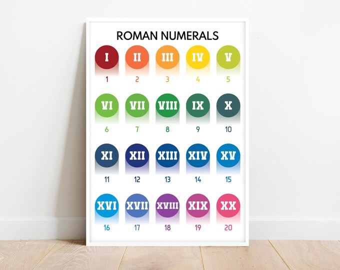 Roman Numerals Chart: Educational Math Poster (digital Download) - Etsy ...