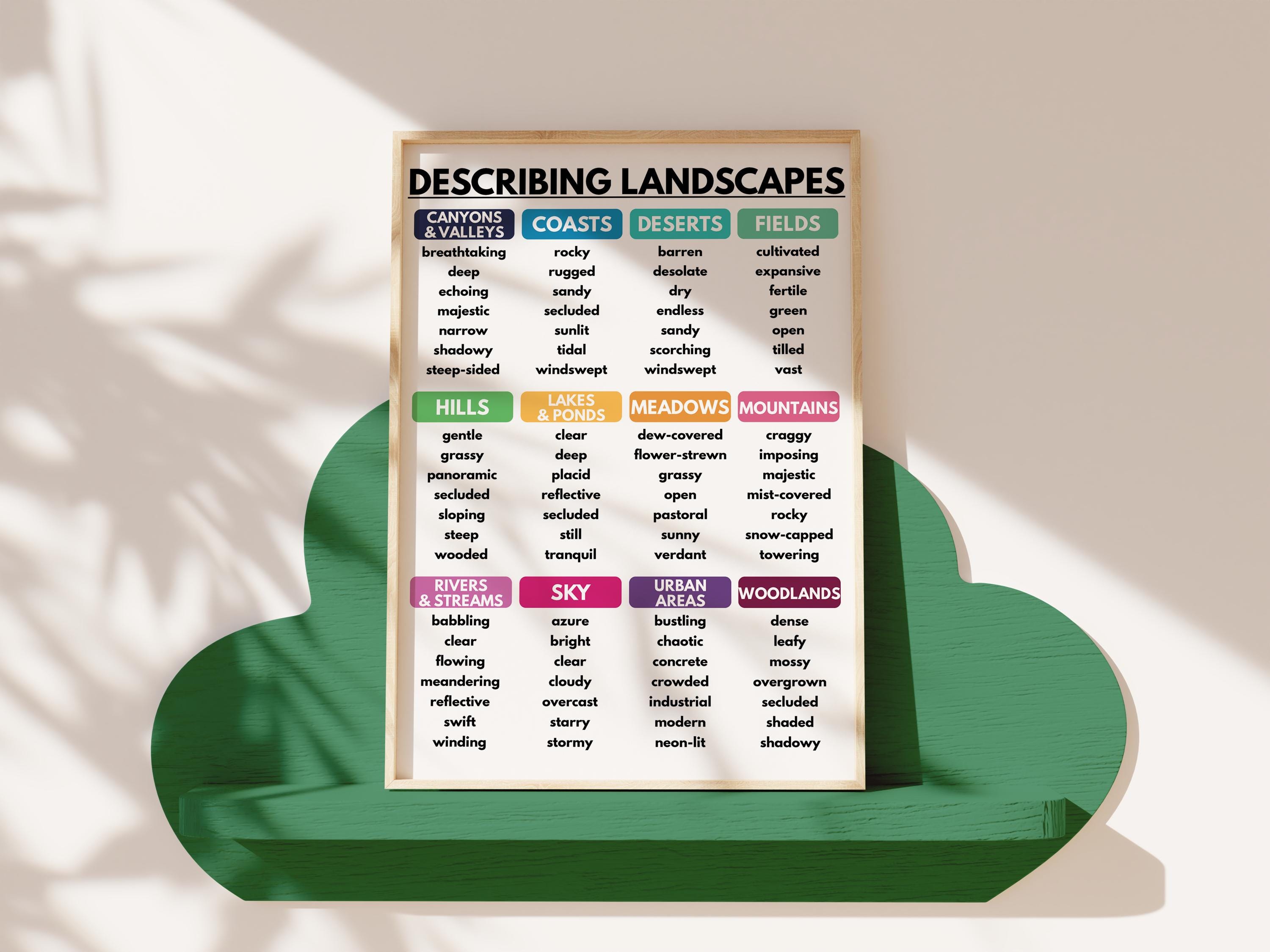 DESCRIBING LANSCAPES and VIEWS, How to Describe Landscape, Vocabulary ...