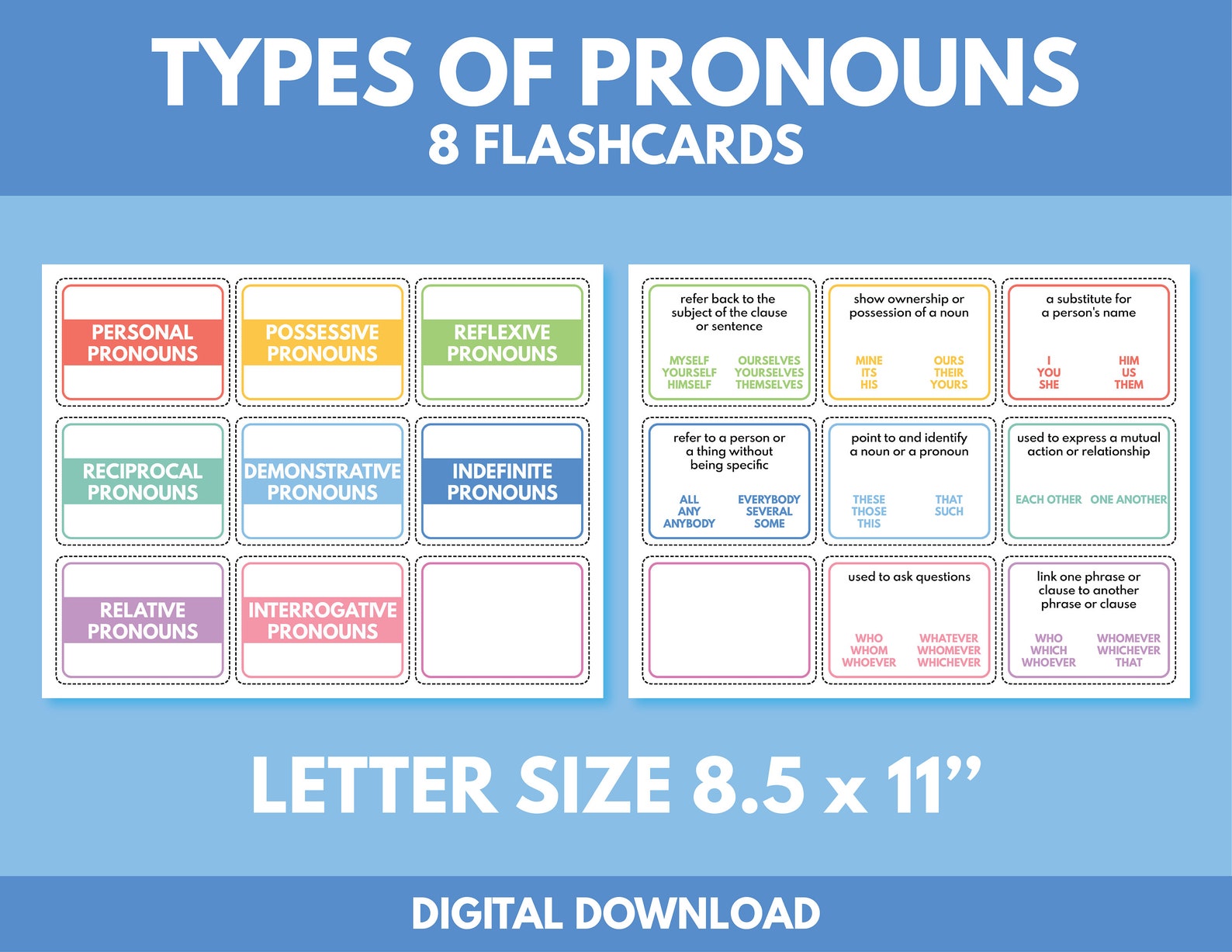 PARTS of SPEECH FLASHCARDS for Kids, 58 Flash Cards, English Grammar ...