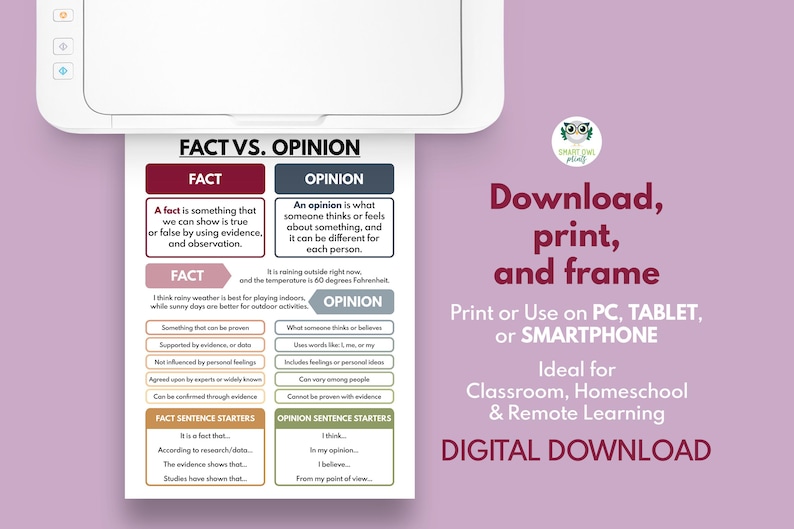 FACT Vs. OPINION POSTER, Critical Thinking, Group Discussion Handout ...