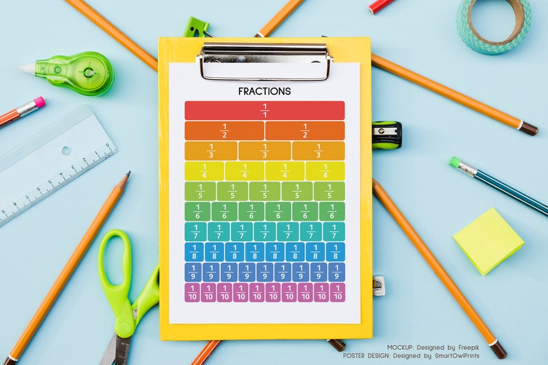 FRACTIONS Poster Educational Poster Math Rainbow Colors - Etsy