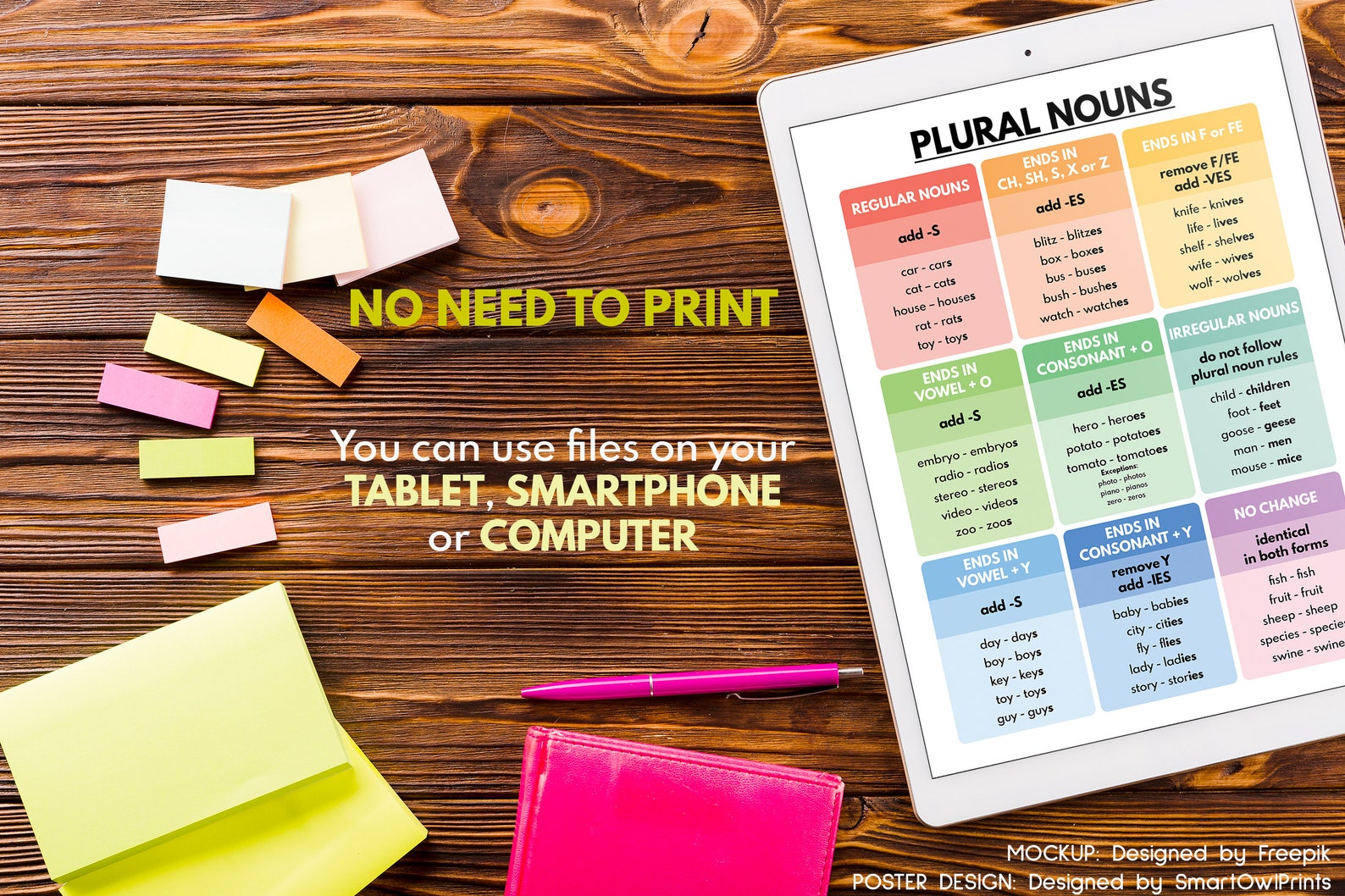 PLURAL NOUNS POSTER, Grammar Chart for Homeschool, Classroom Wall Decor ...