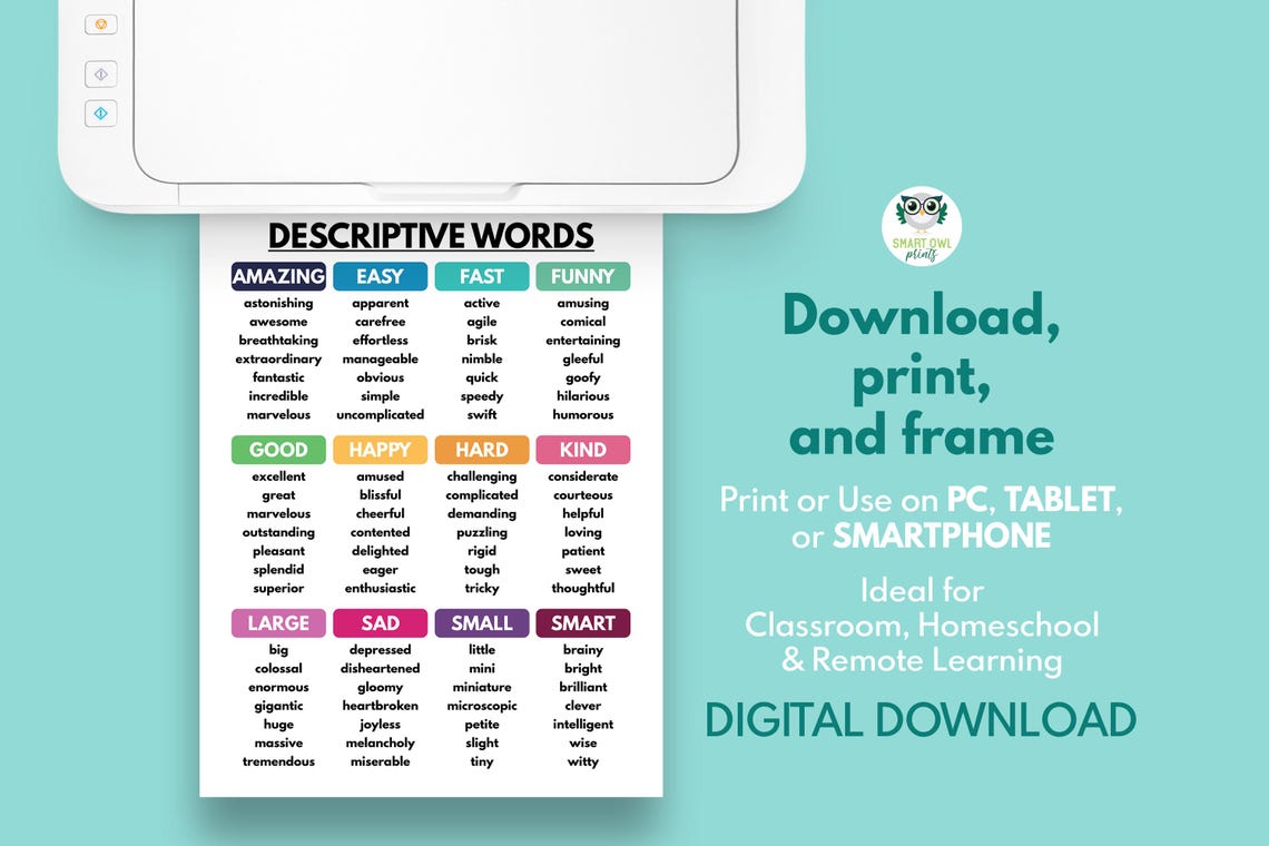 DESCRIPTIVE WORDS POSTER, Grammar Chart for Homeschool, English ...