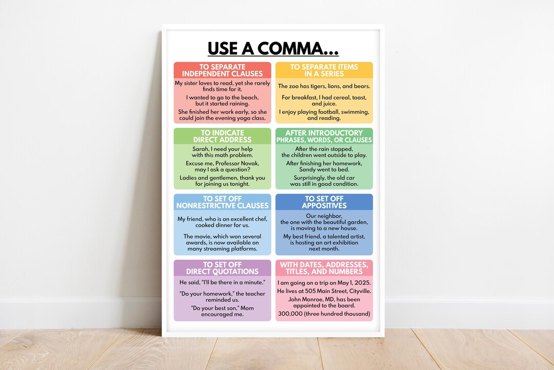 COMMA USAGE Grammar Chart - 8 Essential Rules, Visual Aid, Homeschool ...