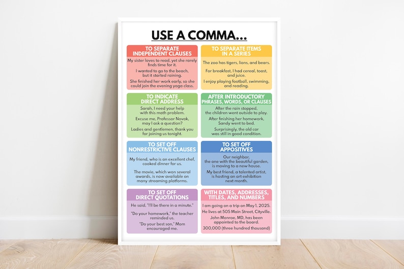 COMMA USAGE Grammar Chart - 8 Essential Rules, Visual Aid, Homeschool ...