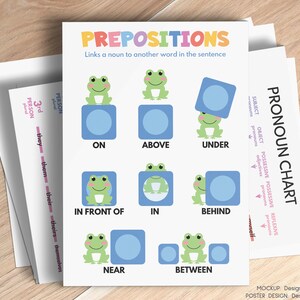 PREPOSITIONS for Kids, English Language Grammar, Parts of Speech ...