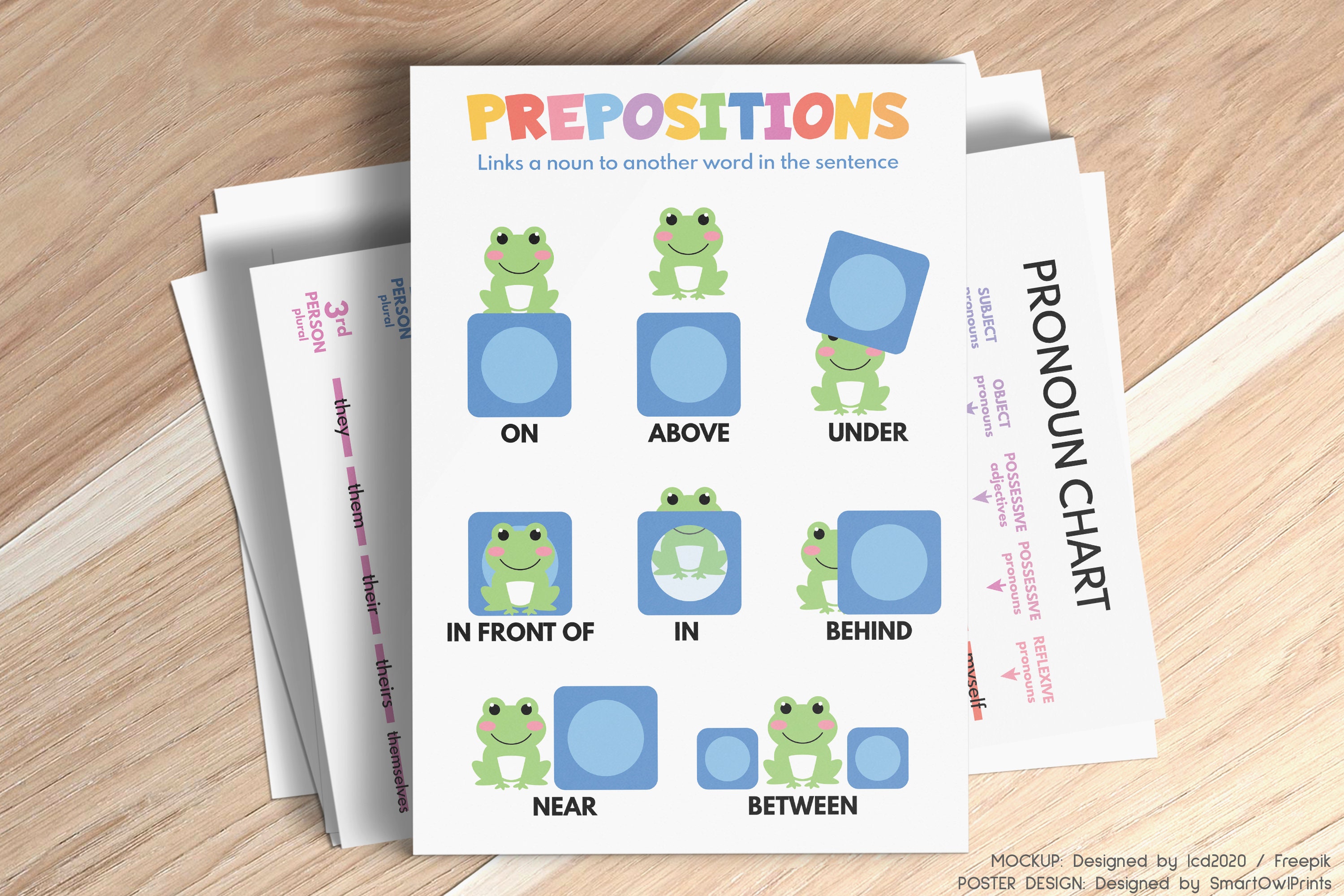 PREPOSITIONS for Kids, English Language Grammar, Parts of Speech ...