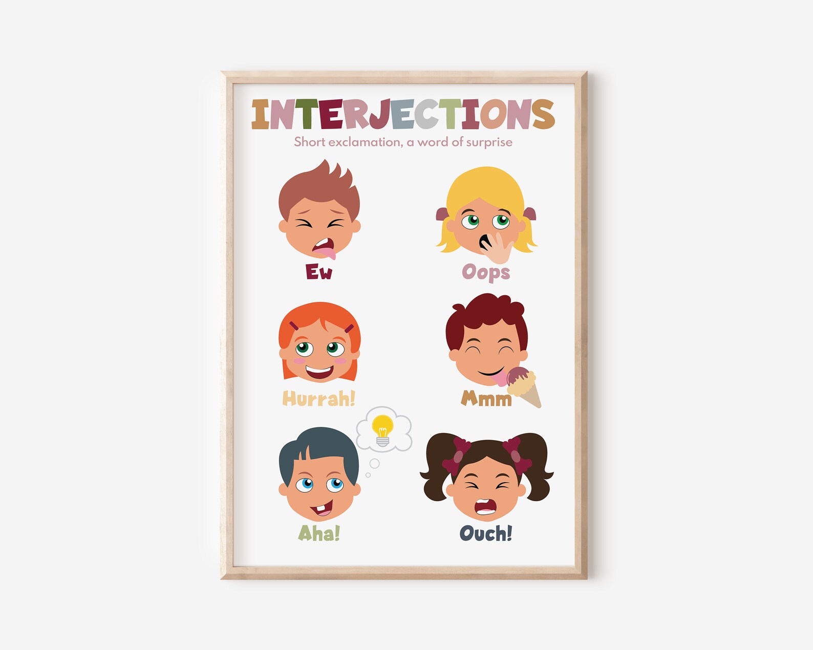 PARTS OF SPEECH for Kids Set of 8 Posters, English Grammar Charts ...