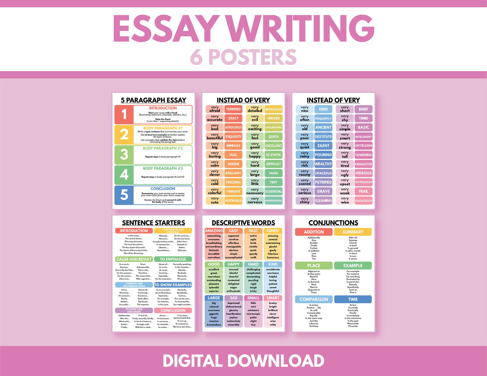 ESSAY WRITING, Set of 6 Posters, English Language, Homeschool, English ...