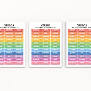 Spanish Language, MOST USED VERBS in Spanish, Spanish Verbs Chart ...